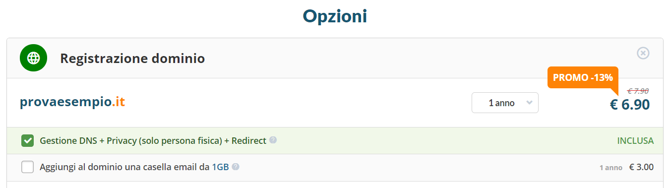 Come registrare un dominio .it: la nostra guida completa